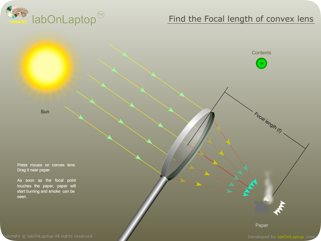 Focal Length Of Convex Lens Experiment Experiment To Determine The 